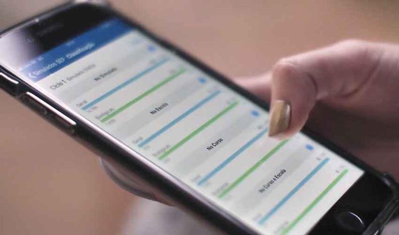 Guerras, tecnologia, globalização, integração e o mercado financeiro ...