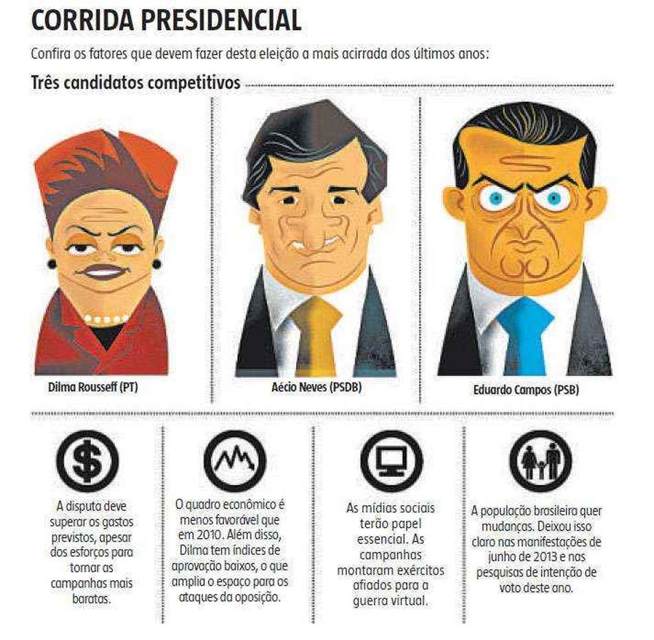 Candidatos à Presidência começam hoje campanha que promete ser tão ...