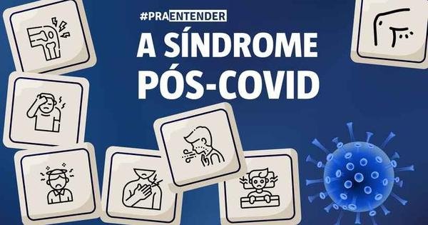 Vídeo: entenda o que é a síndrome pós-COVID - Saúde - Estado de Minas