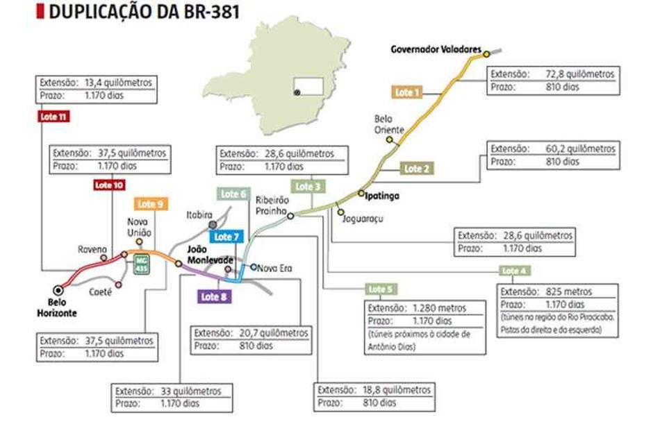 Novo cronograma é apresentado após atraso para início da reforma da BR ...